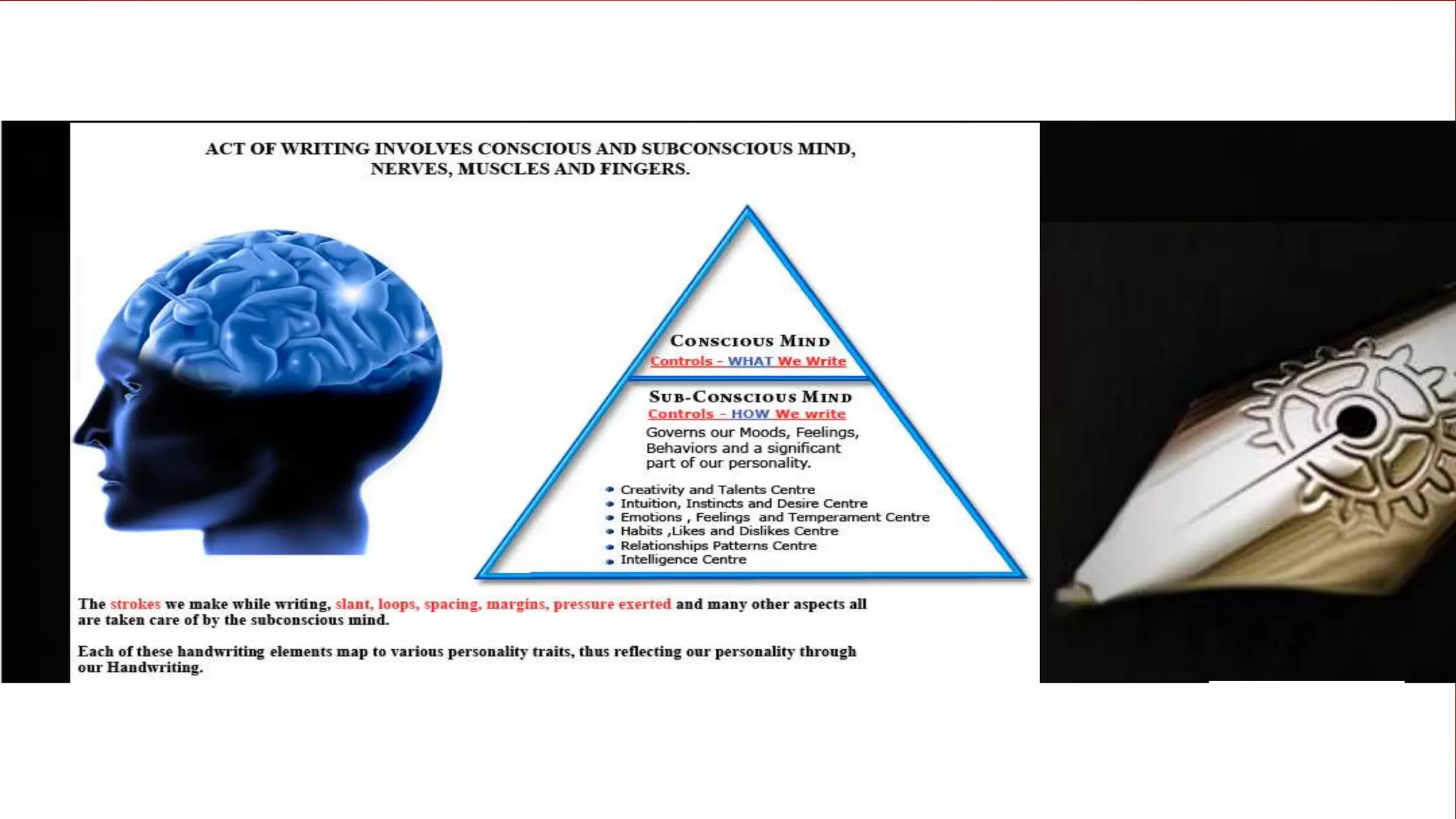 Graphology: Art of knowing a character | PPTX