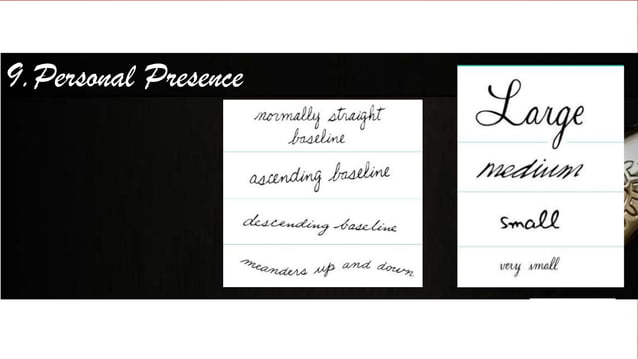 Graphology: Art of knowing a character | PPTX