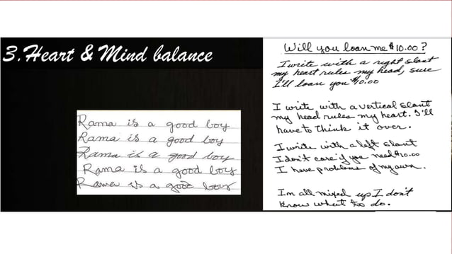 Graphology: Art of knowing a character | PPTX