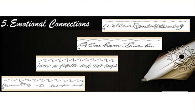 Graphology: Art of knowing a character | PPTX