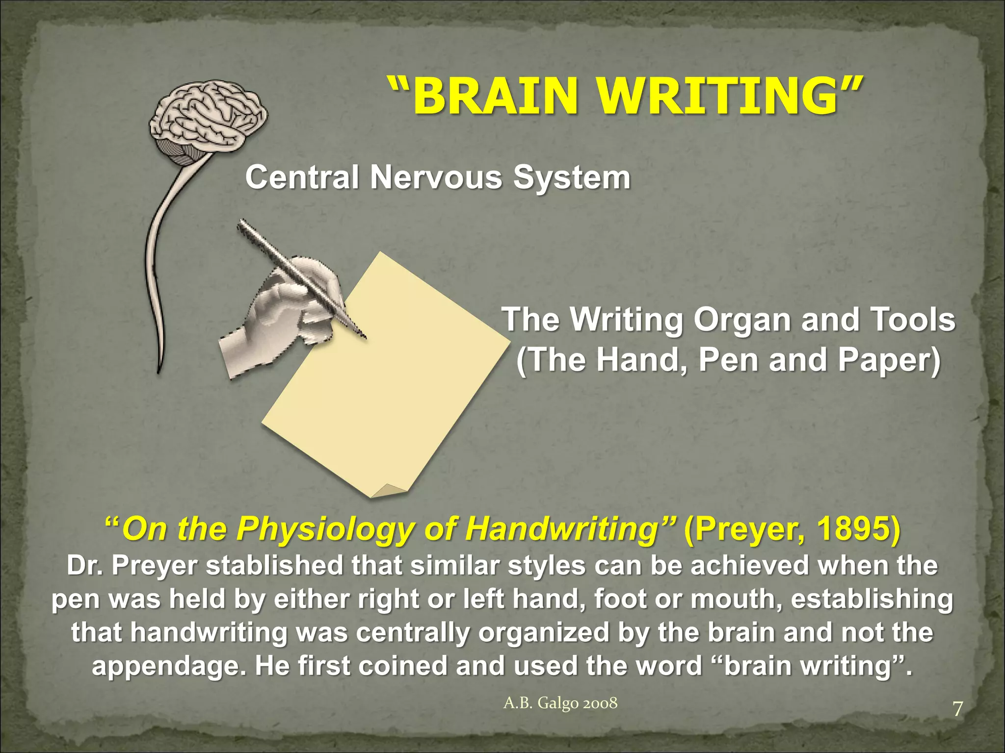 Graphology for Beginners (ABGalgo 2008) | PDF