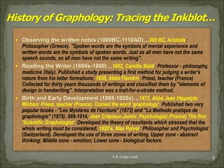 Graphology for Beginners (ABGalgo 2008) | PDF