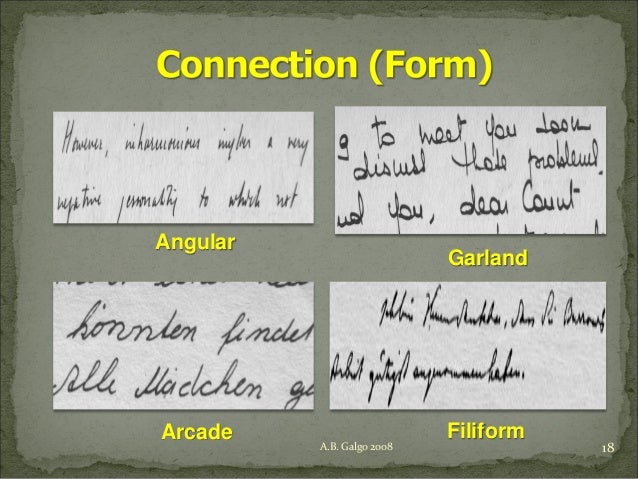 Graphology for Beginners (ABGalgo 2008)