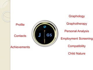 Graphology shilpa | PPTX