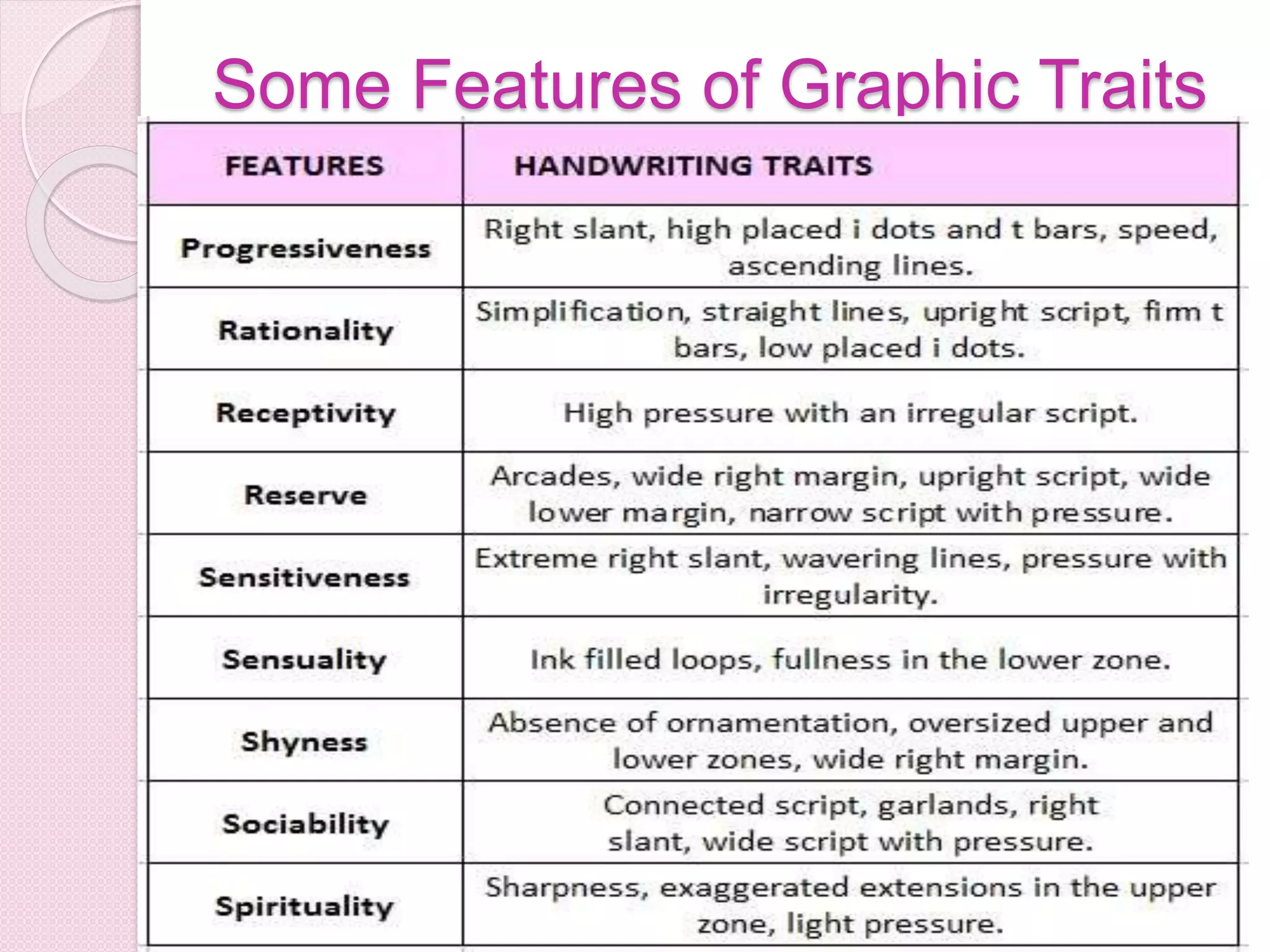 Grapho Therapy 2022N.pptx