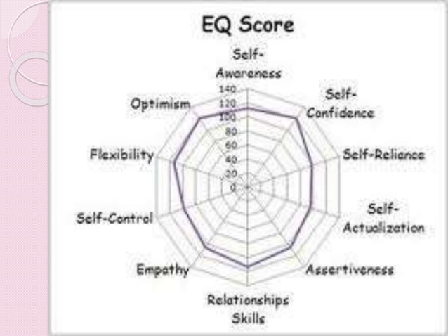 Grapho Therapy 2022N.pptx