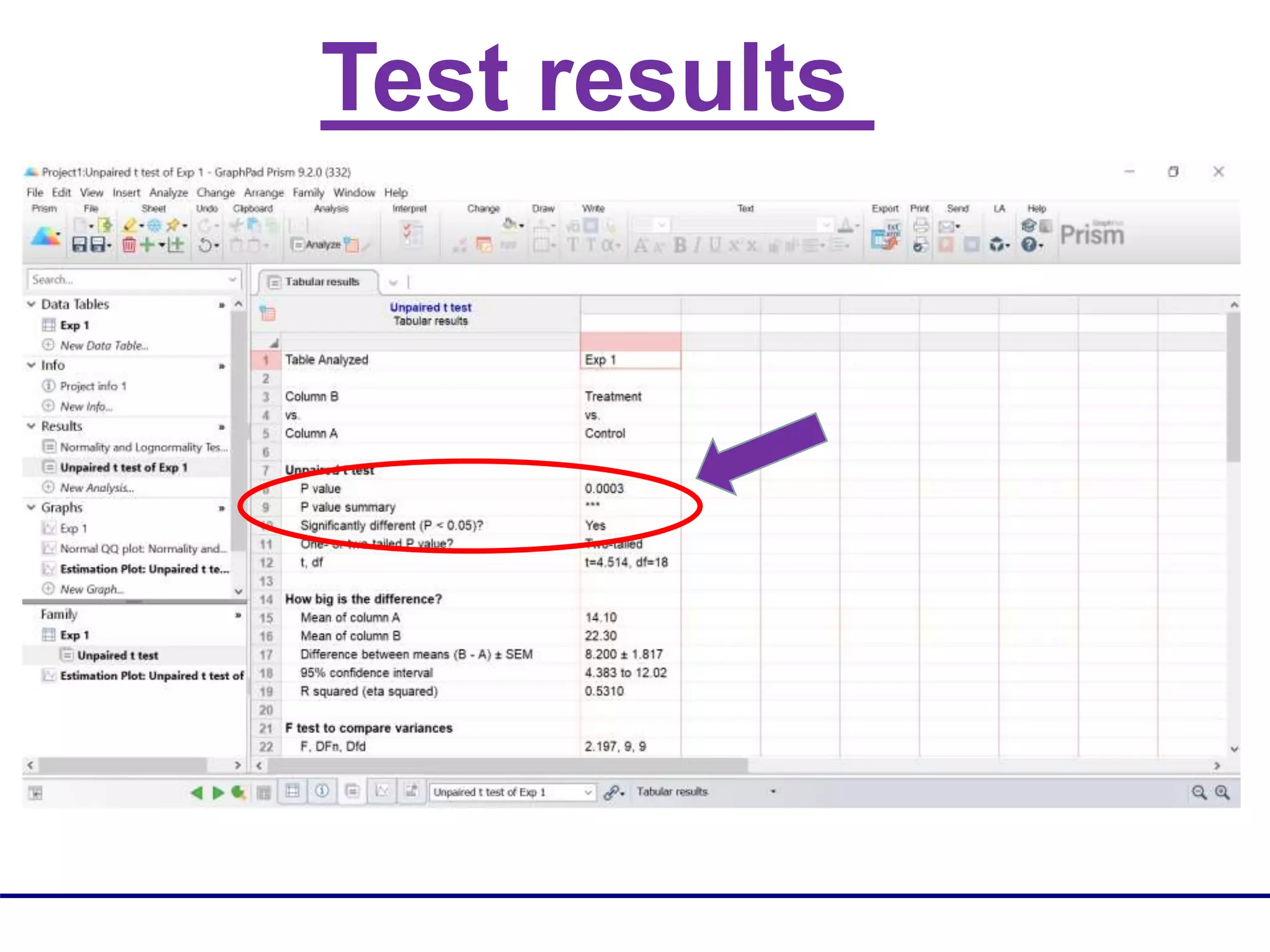 Basics of Graphpad prism | PPT | Graphics Software | Computer Software ...