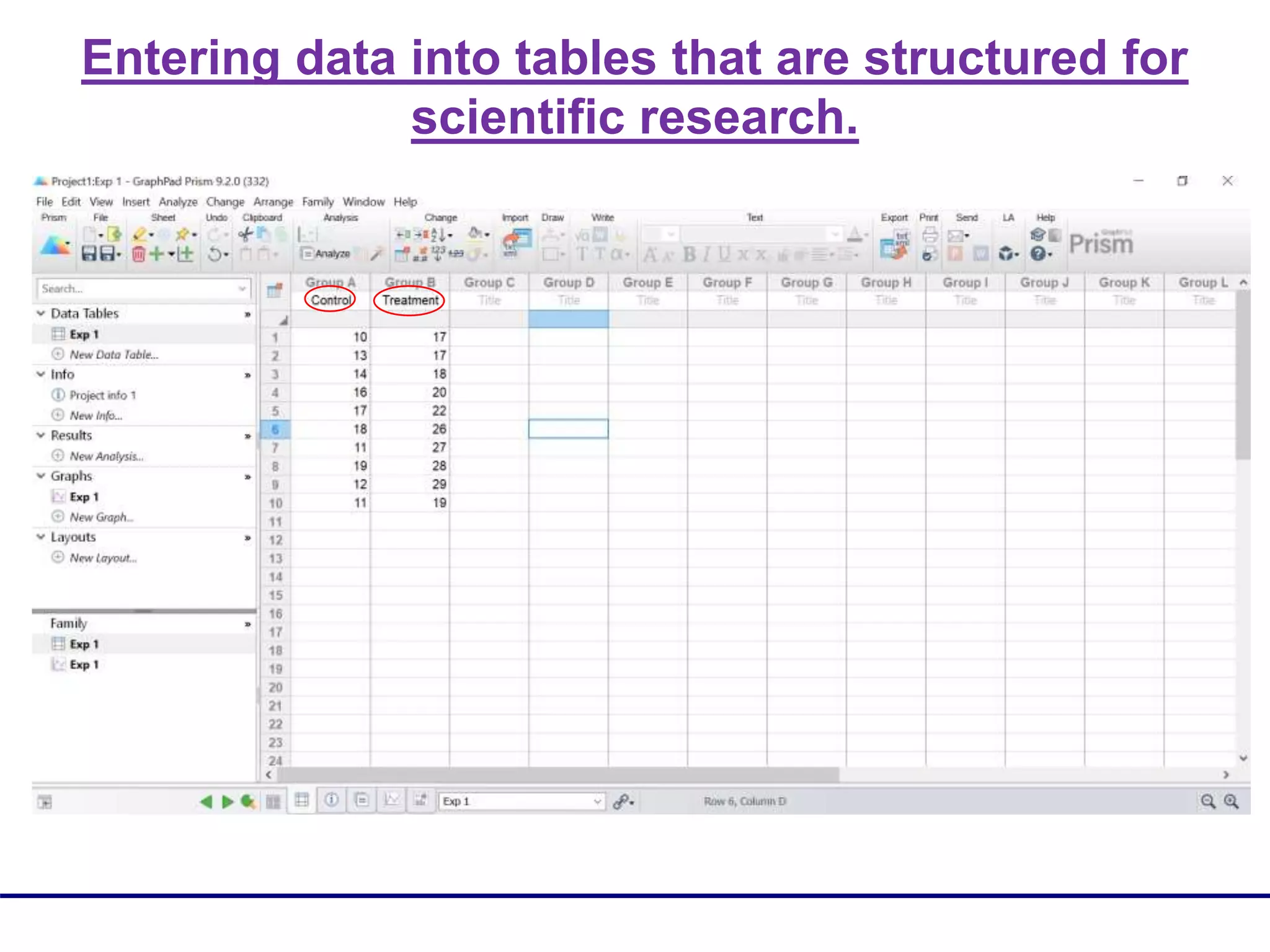 Basics of Graphpad prism | PPT | Graphics Software | Computer Software and Applications