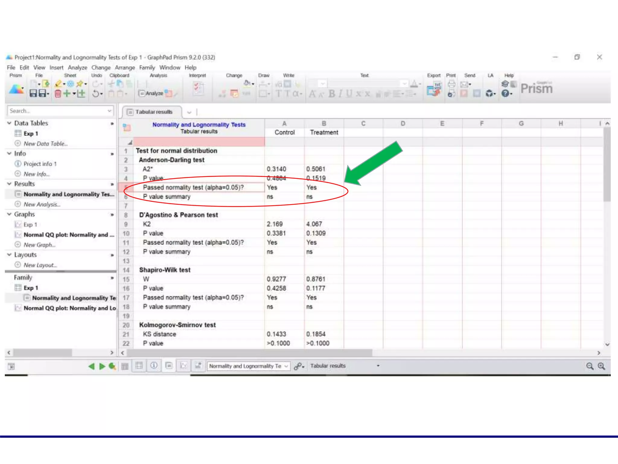 Basics of Graphpad prism | PPT