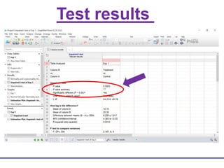 Basics of Graphpad prism | PPT
