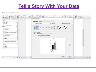 Basics of Graphpad prism | PPT