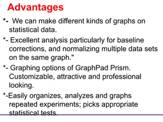 Basics of Graphpad prism | PPT