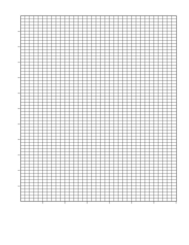 Graph paper 2 | PDF