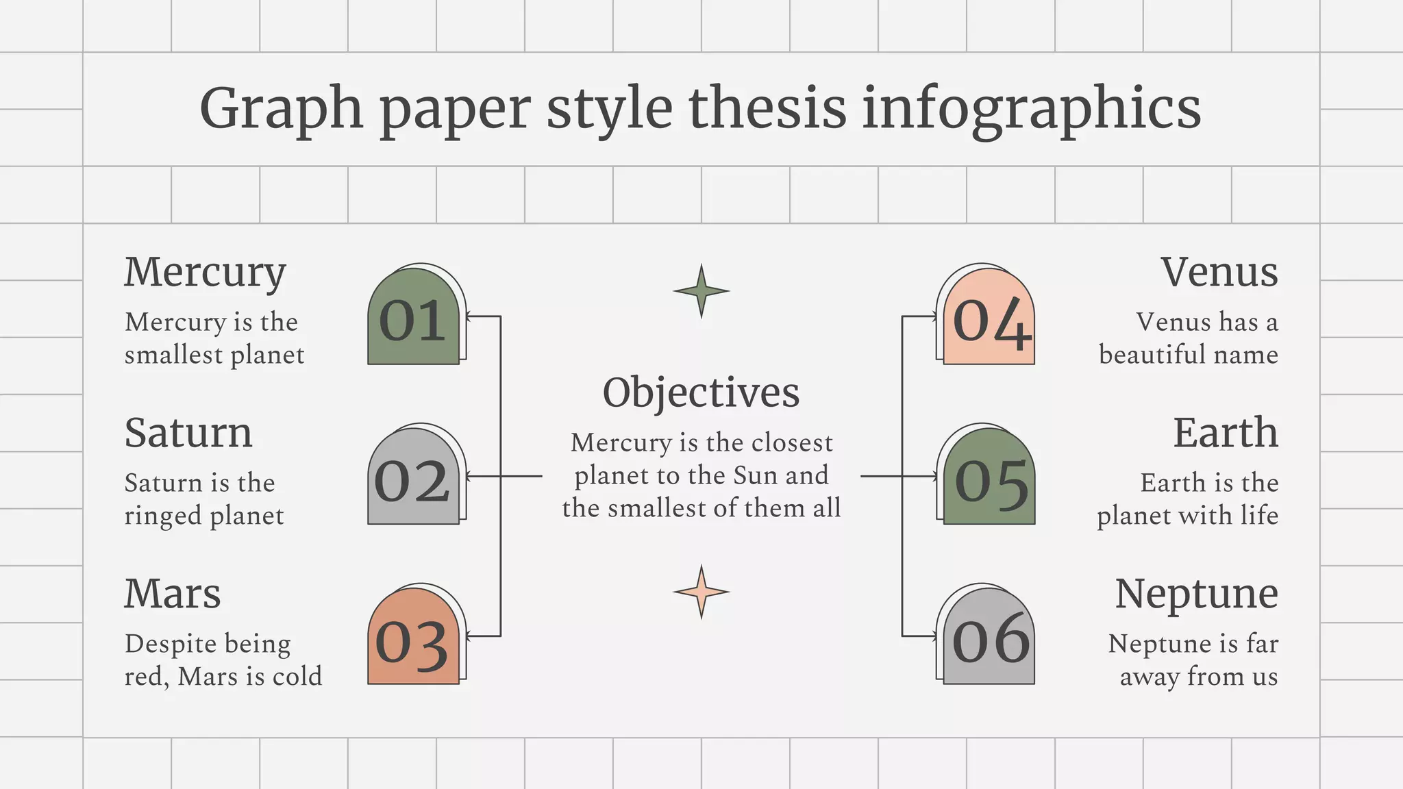 Graph Paper Style Thesis Infographics by Slidesgo.pptx