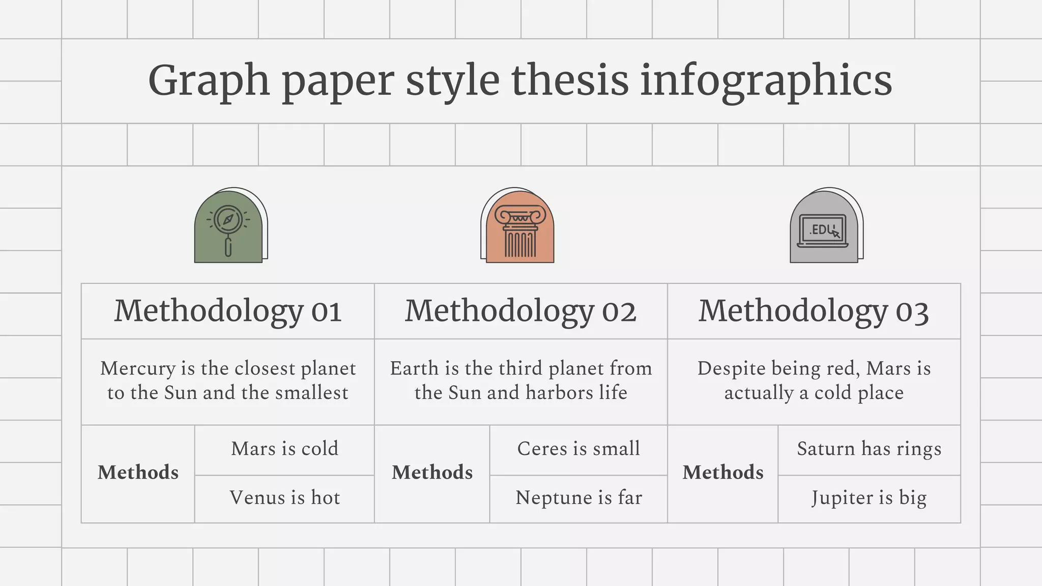 Graph Paper Style Thesis Infographics by Slidesgo.pptx