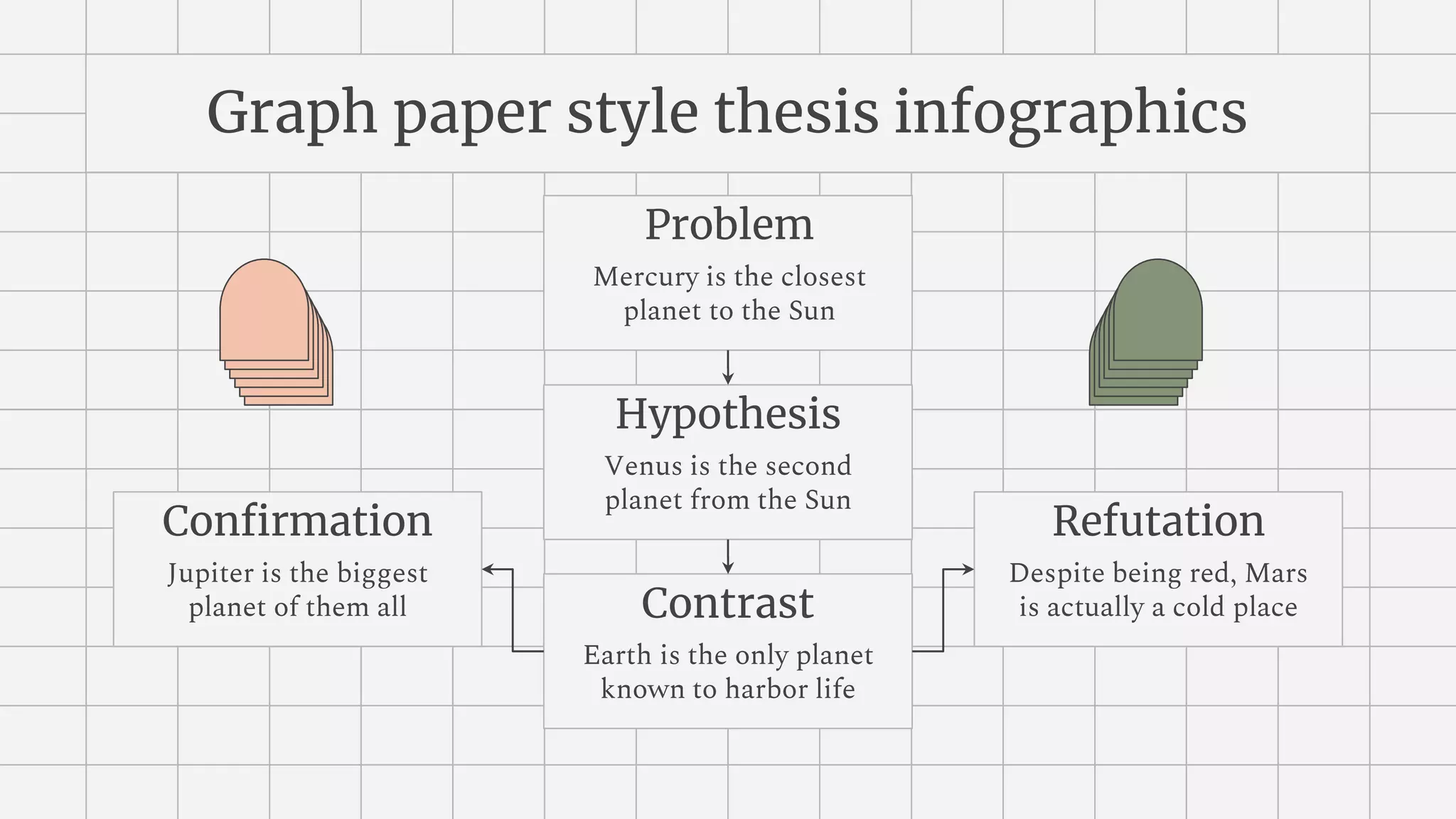 Graph Paper Style Thesis Infographics by Slidesgo.pptx