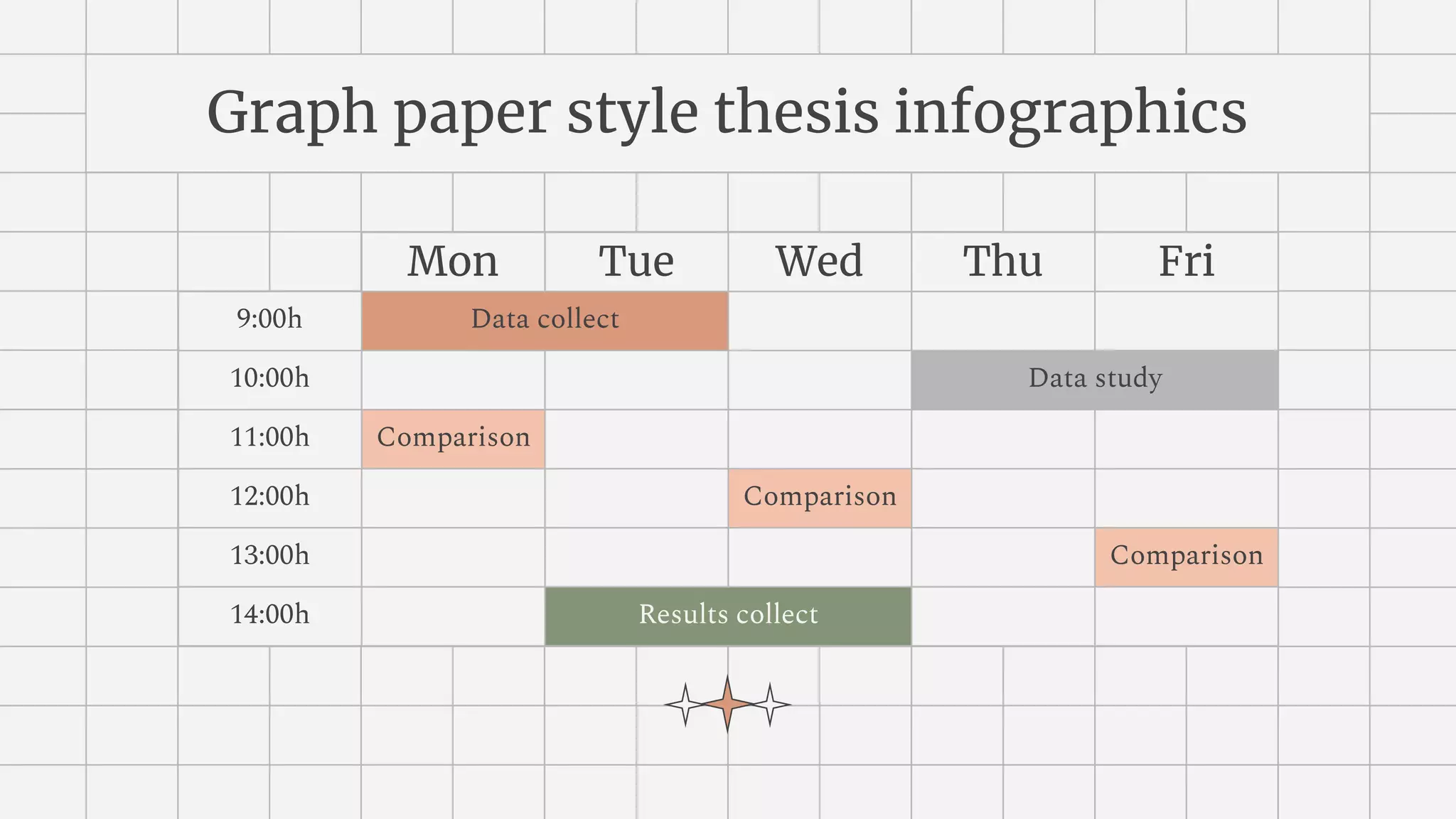 Graph Paper Style Thesis Infographics by Slidesgo.pptx