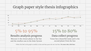 Graph Paper Style Thesis Infographics by Slidesgo.pptx