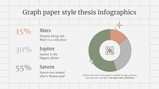 Graph Paper Style Thesis Infographics by Slidesgo.pptx