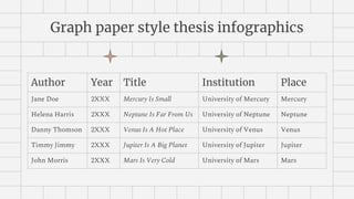 Graph Paper Style Thesis Infographics by Slidesgo.pptx