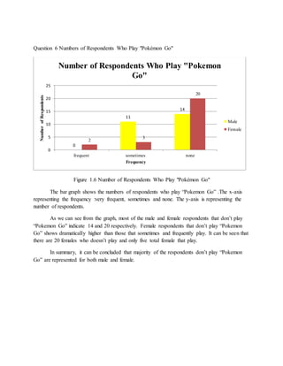 COMMUNICATIVE ENGLISH 3 graph part | DOCX