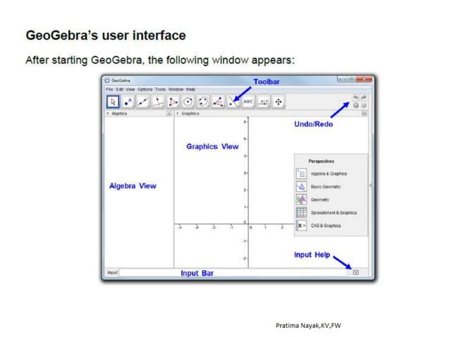 Graph plotting using GeoGebra | PPT
