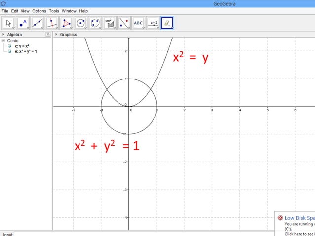 Graph plotting using GeoGebra | PPT