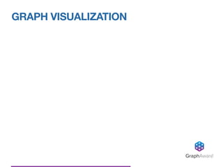 Graph-Powered Machine Learning | PDF | Databases | Computer Software and Applications