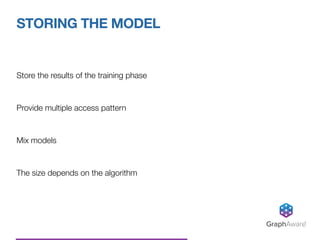Graph-Powered Machine Learning | PDF | Databases | Computer Software and Applications