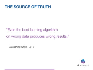 Graph-Powered Machine Learning | PPT