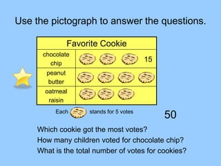 Graph power point chestnut 2014 ccu | PPTX | Desserts and Baking | Food ...