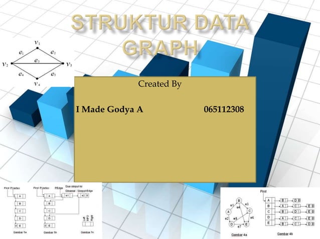 Graph dalam Struktur Data | PPTX