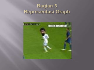 Graph dalam Struktur Data | PPTX