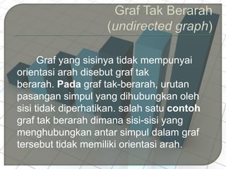 Graph dalam Struktur Data | PPTX