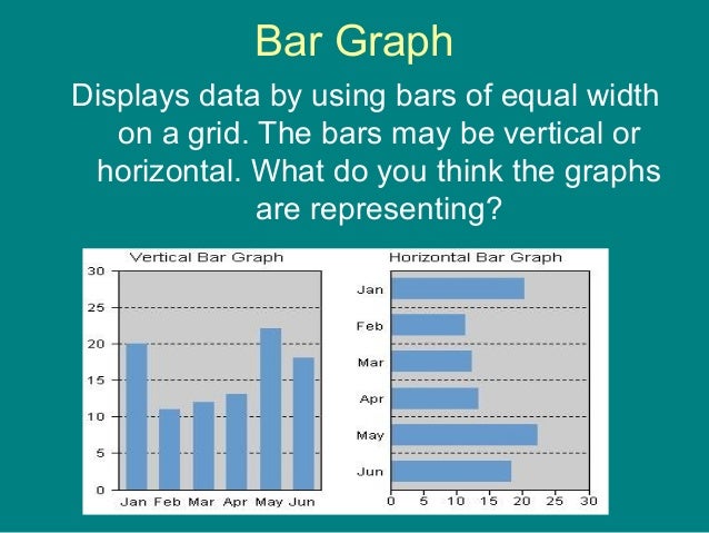 Graph ppt