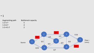 Maximal Flow Problem | PPTX