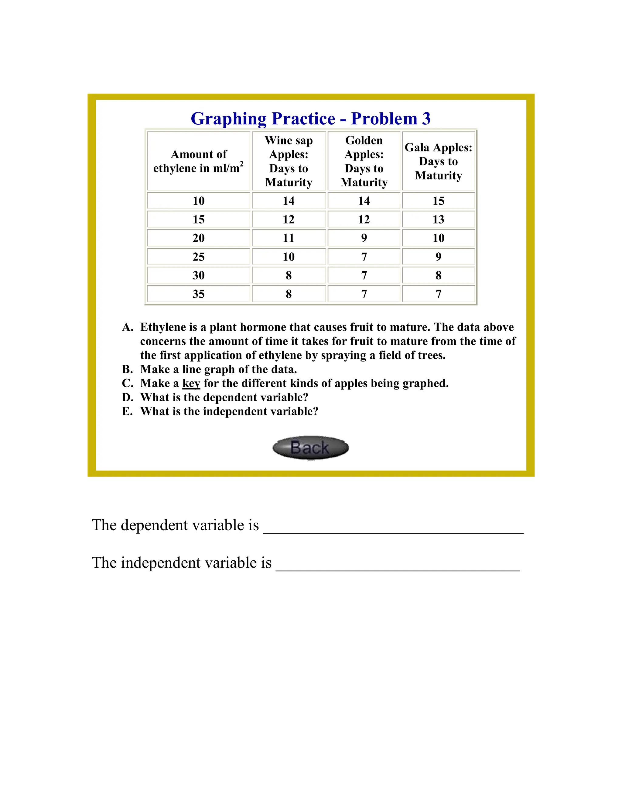 Understanding graphs and analyzing graphs | PDF