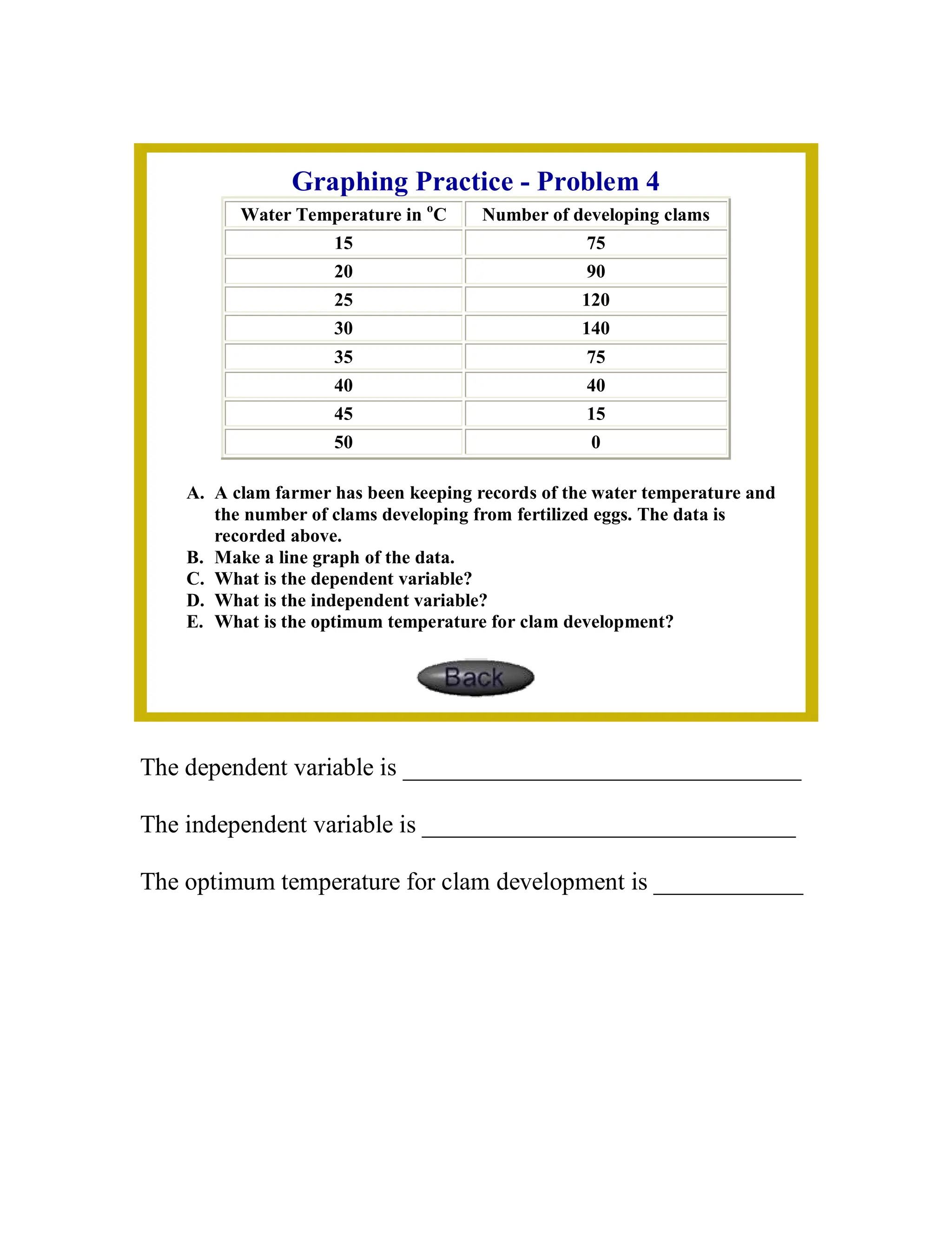Understanding graphs and analyzing graphs | PDF