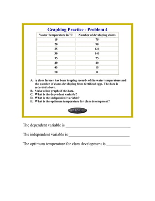 Understanding graphs and analyzing graphs | PDF