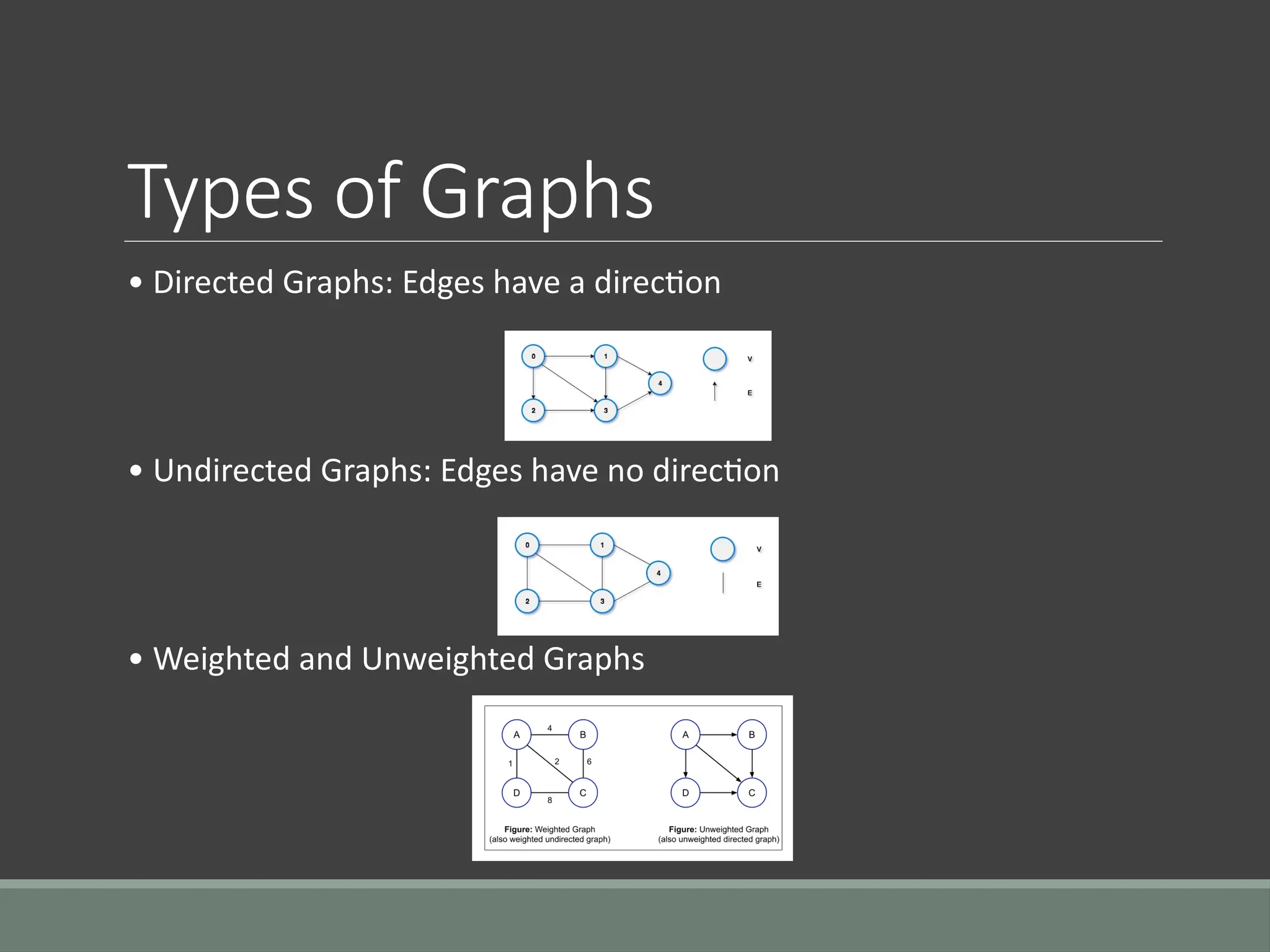 Graph_Presentation.pptxxxxxxxxxxxxxxxxxx | PPTX