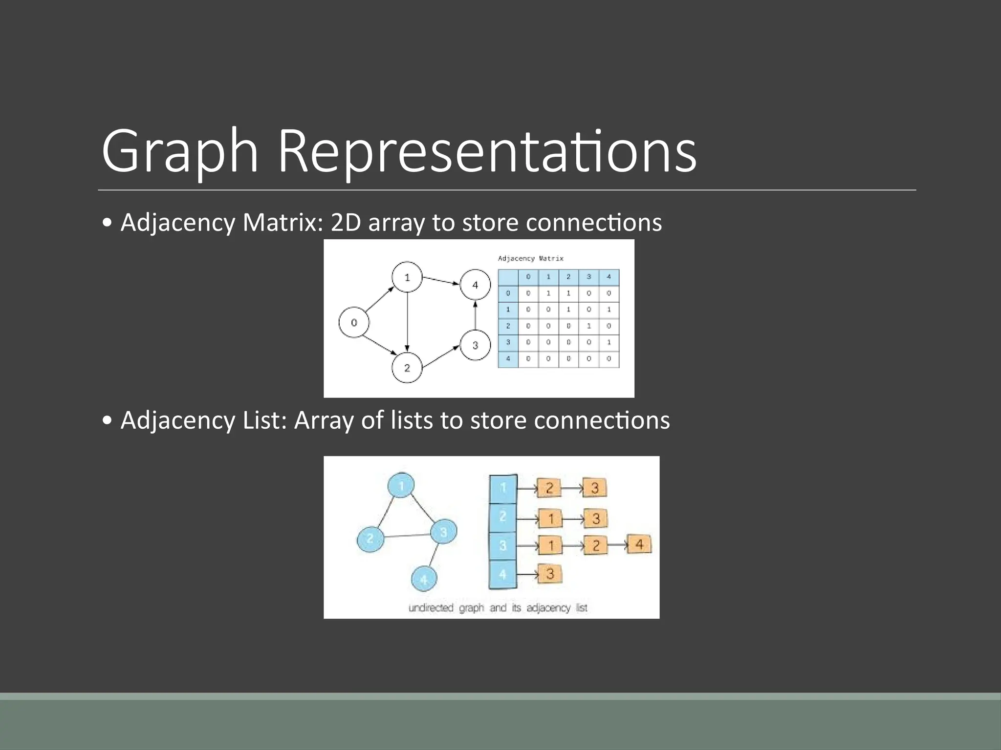 Graph_Presentation.pptxxxxxxxxxxxxxxxxxx | PPTX
