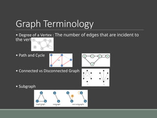 Graph_Presentation.pptxxxxxxxxxxxxxxxxxx | PPTX
