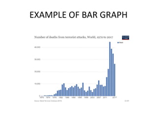 GRAPH Presentation 1 -TYPES.pptx