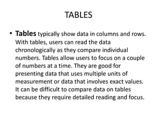 GRAPH Presentation 1 -TYPES.pptx