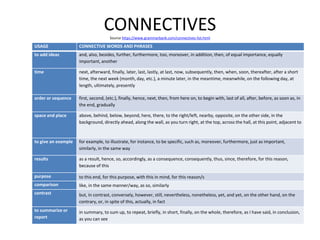 GRAPH Presentation 2 - LANGUAGE of GRAPHS.pptx