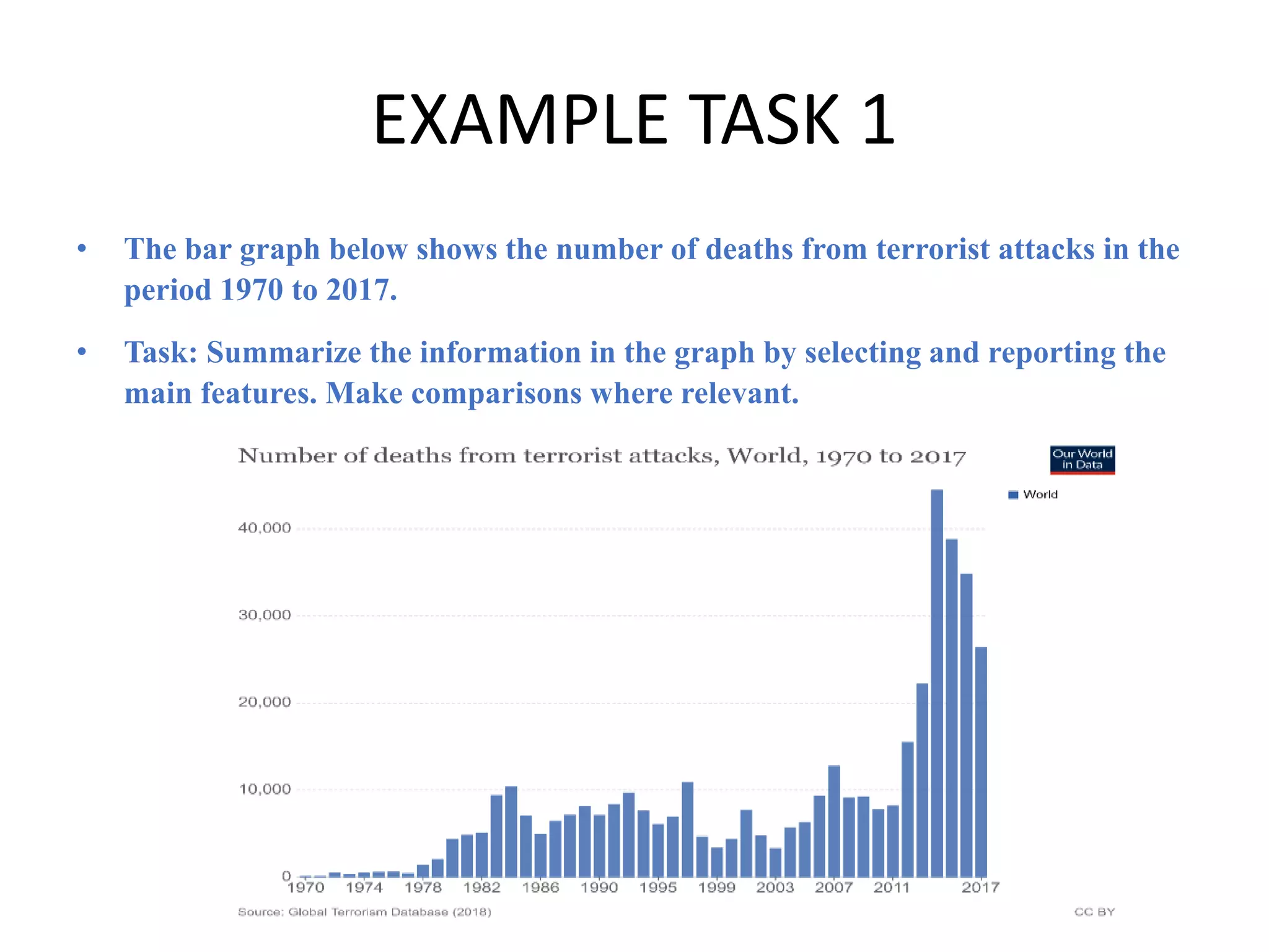 GRAPH Presentation 3 - STRUCTURE and examples.pptx