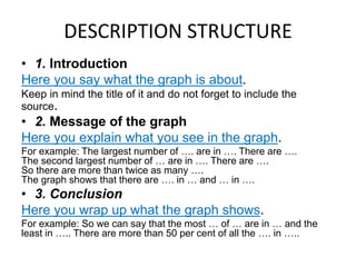 GRAPH Presentation 3 - STRUCTURE and examples.pptx