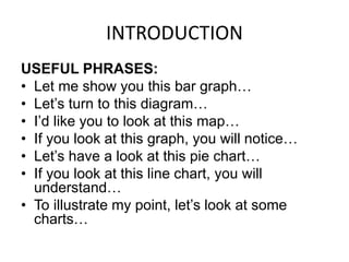 GRAPH Presentation 3 - STRUCTURE and examples.pptx