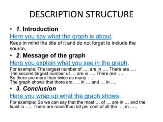 Graph presentation 3 | PPT