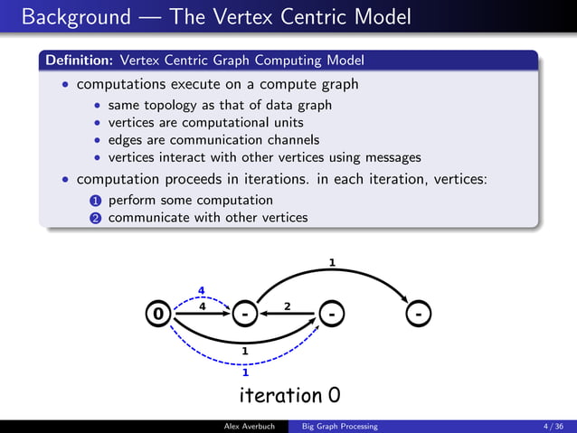 Batch Graph Processing Frameworks | PPT